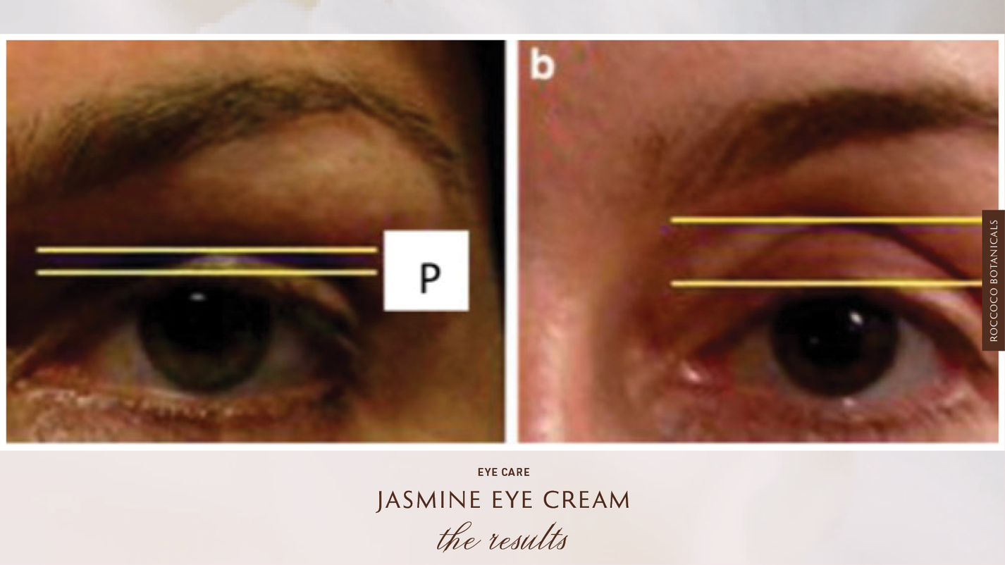 Jasmine Eye Cream by Roccoco Botanicals – Viriditas Beauty