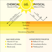 Mineral Matte SPF 28 by Face Reality – Viriditas Beauty